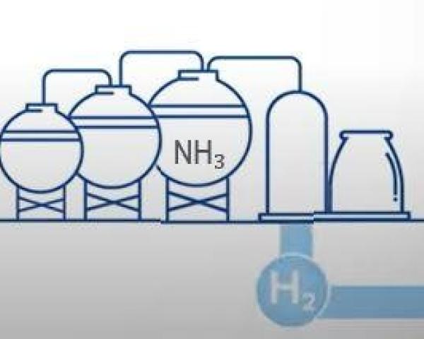 Launch project HyPACT, researching a more efficient process for ...